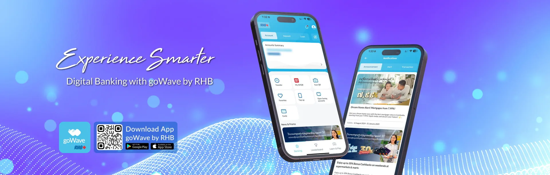 Overview of goWave By RHB